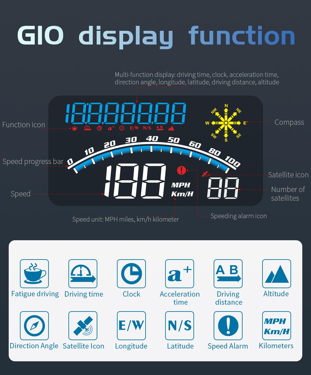 WiiYii New Universal GPS Car HUD Head Up Display G10 Blue WiiYii New Universal GPS Car HUD Head Up Display G10 Blue